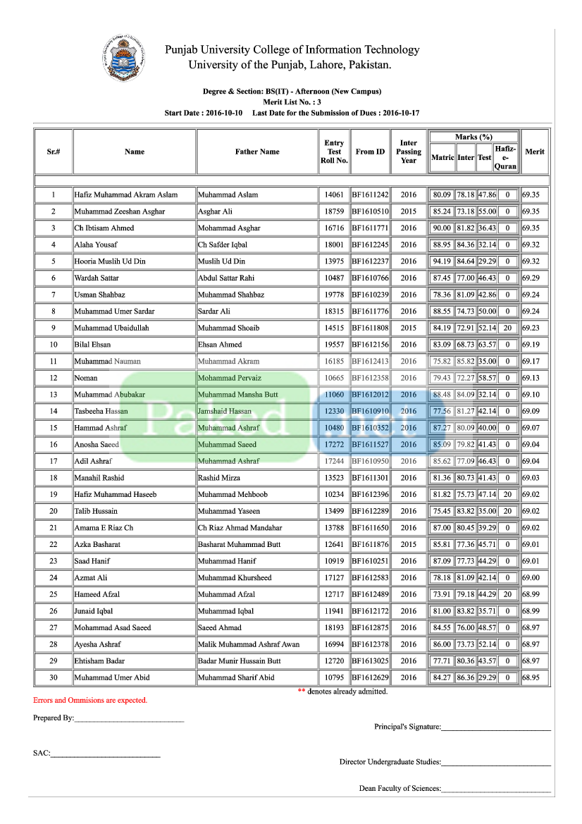 Punjab University Lahore (PU) - Third Merit List BS (IT) - Afternoon (New Campus) 2016